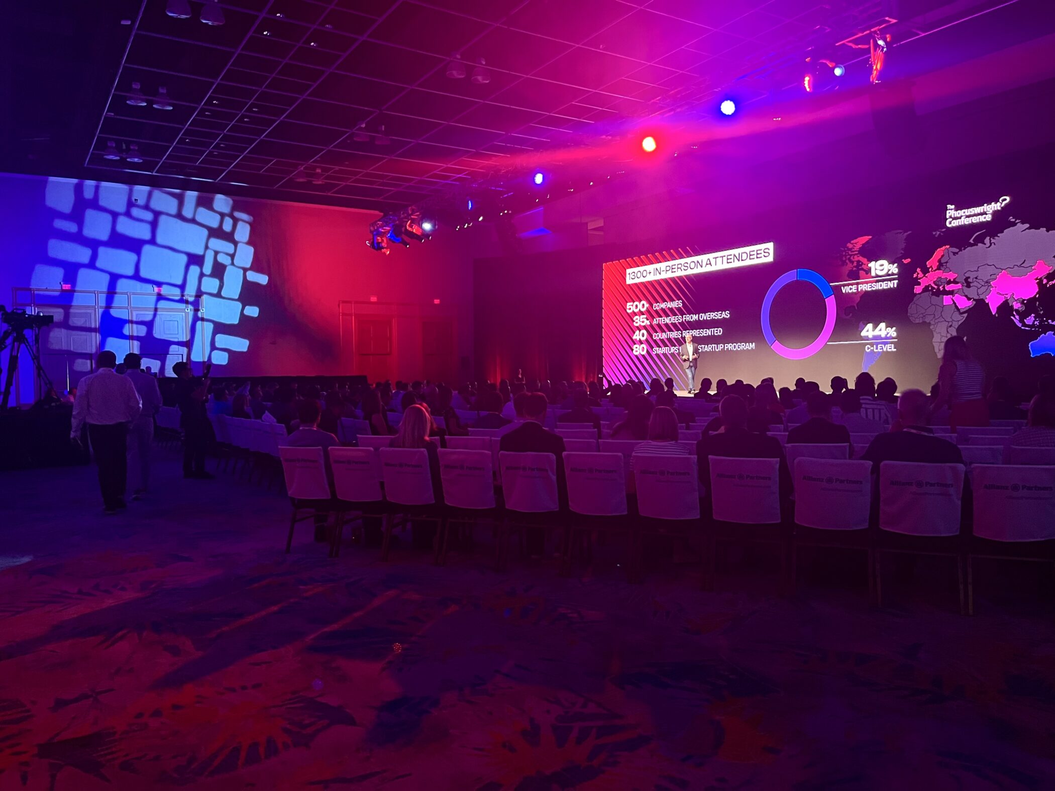 Phocuswright2023_3 ⋆ Globetrender