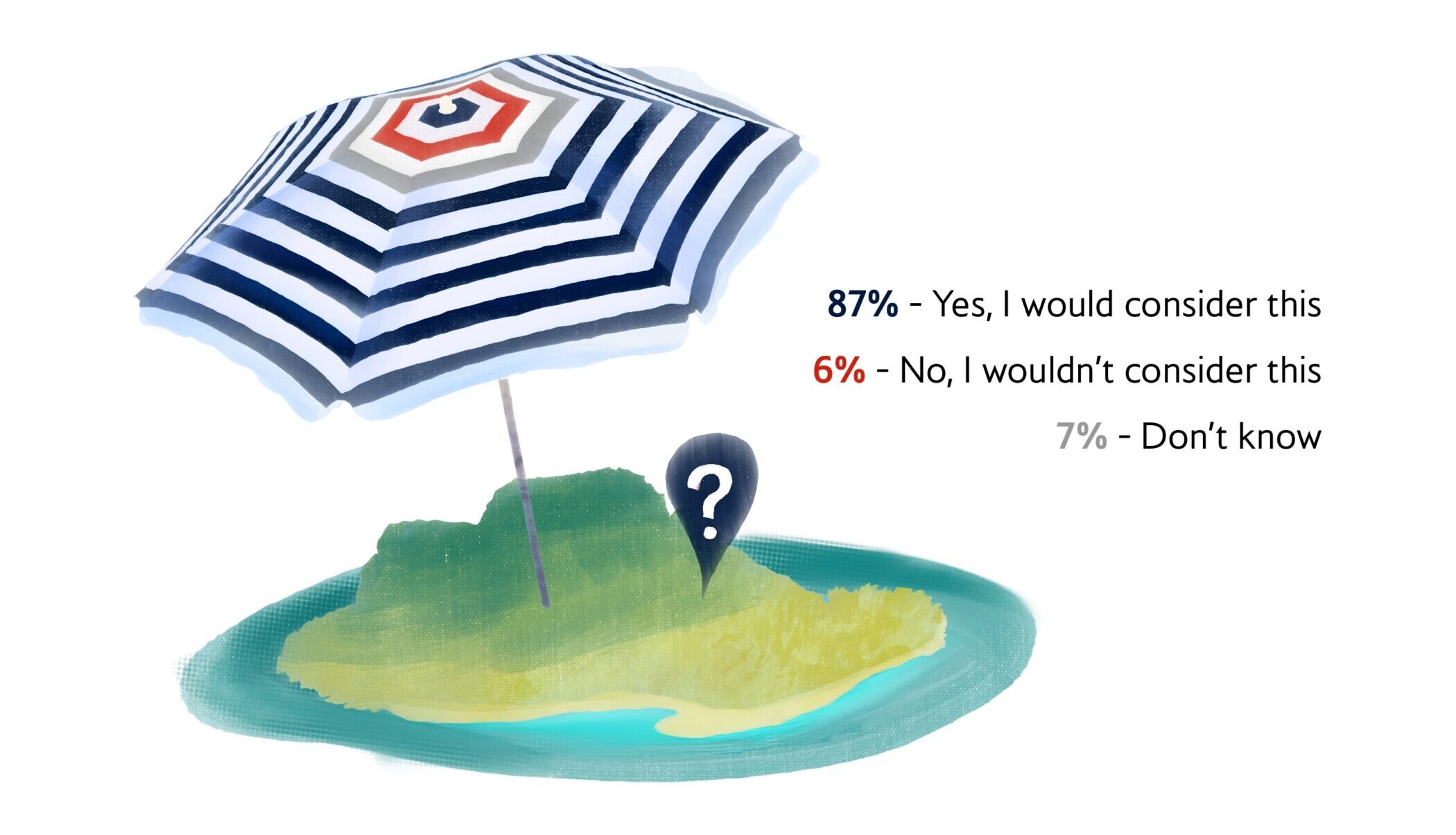 Destination Swaps © Globetrender ⋆ Globetrender