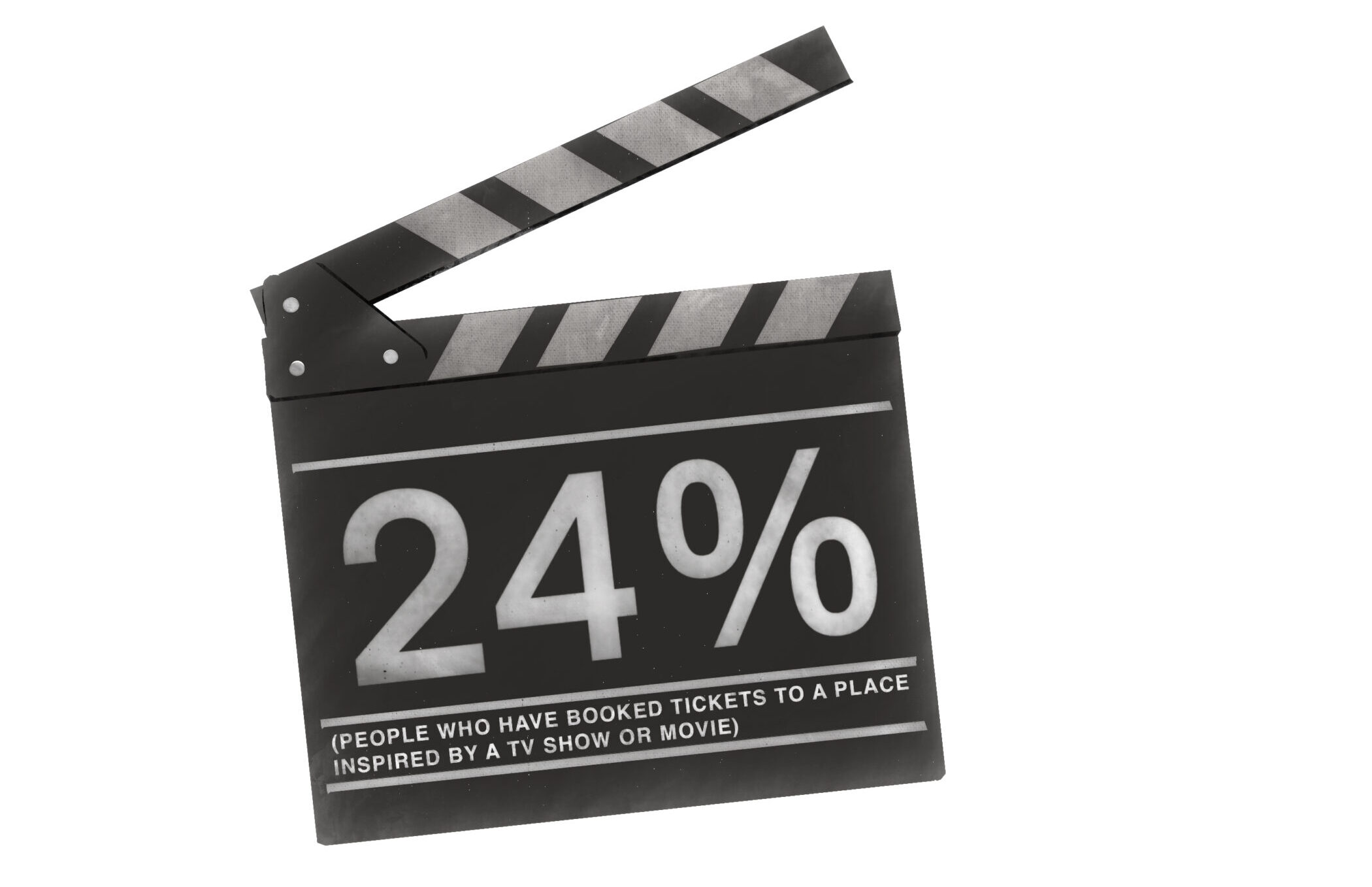 Location Scouting © Globetrender ⋆ Globetrender